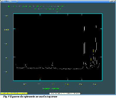 Manual para procesar una imagen en IRAF