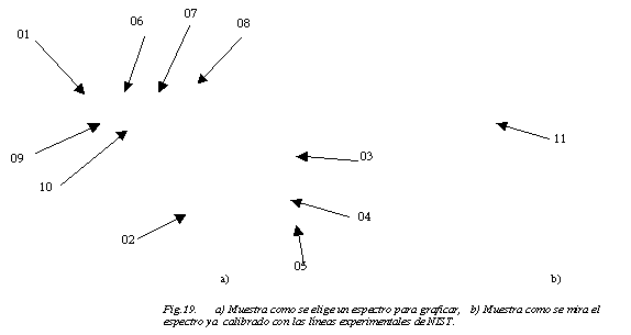 Manual para procesar una imagen en IRAF